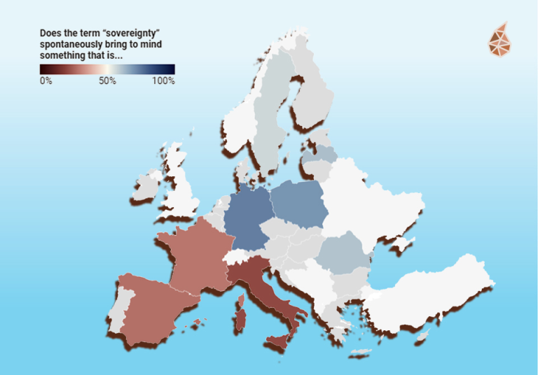 European Sovereignty: A Path to a United Europe - Together for Europe ...